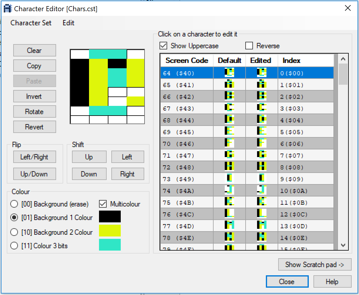 Modo carácter multicolor – Programación Retro del Commodore 64